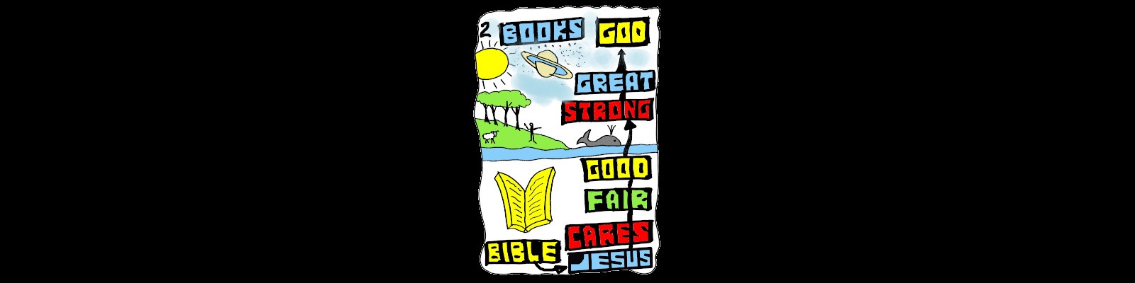 2 Books that show us what God is like - Engadine Congregational Church ...